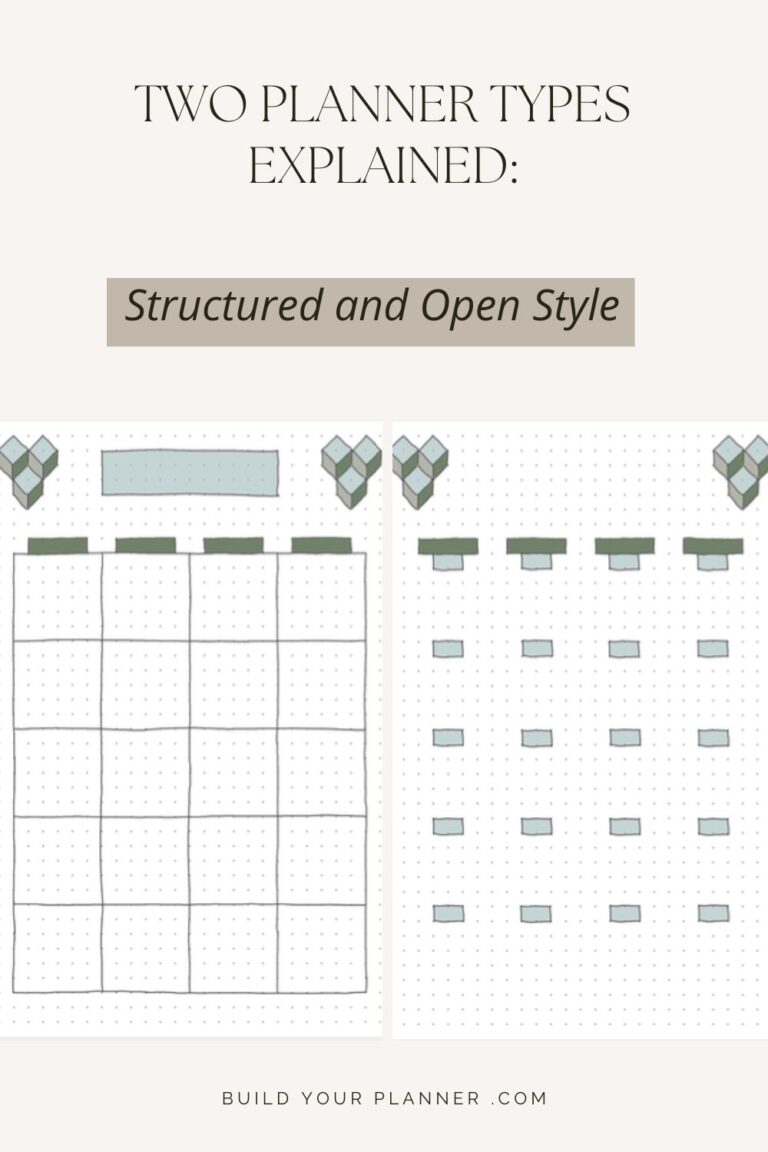 Two Planner Types Explained - Structured And Open Style | Build Your ...