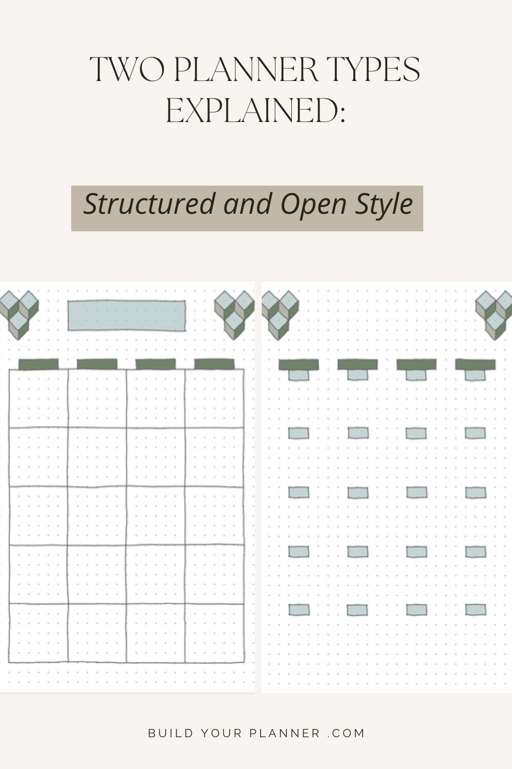 Two Planner Types Explained - Structured And Open Style | Build Your ...