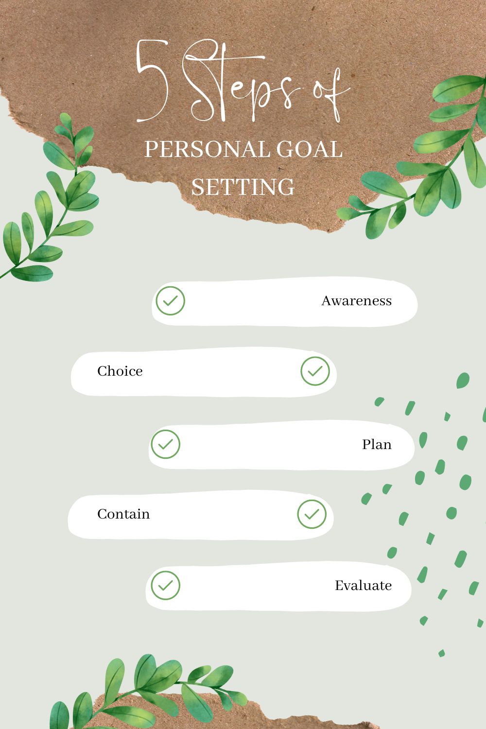 Personal Goal Setting Success: 5-Step Guide | Build Your Planner